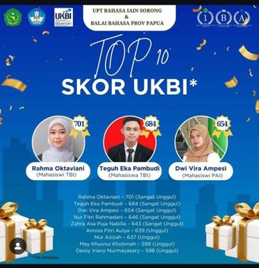 UPT Pengembangan Bahasa IAIN Sorong Umumkan Peraih Nilai UKBI Tertinggi ...